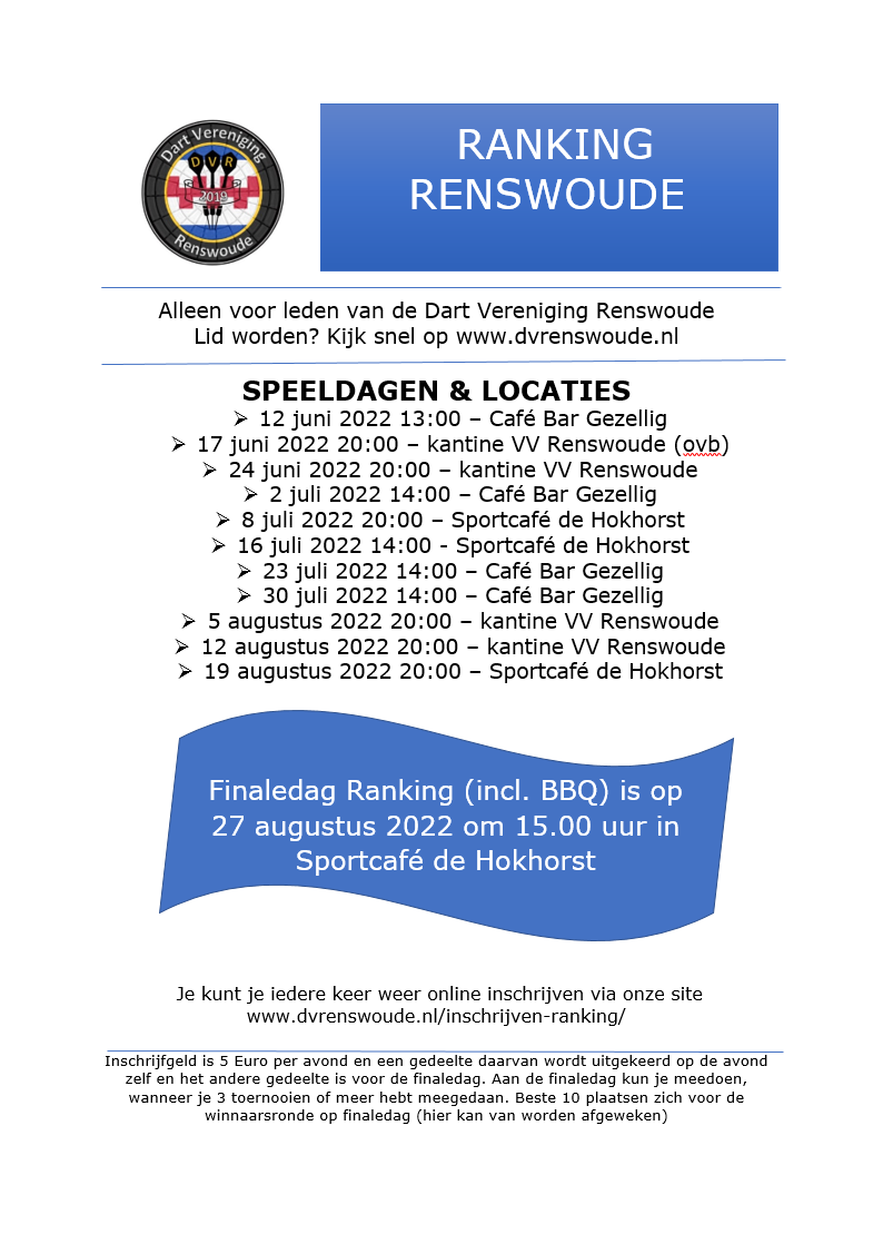 Ranking DVR – Dartvereniging Renswoude