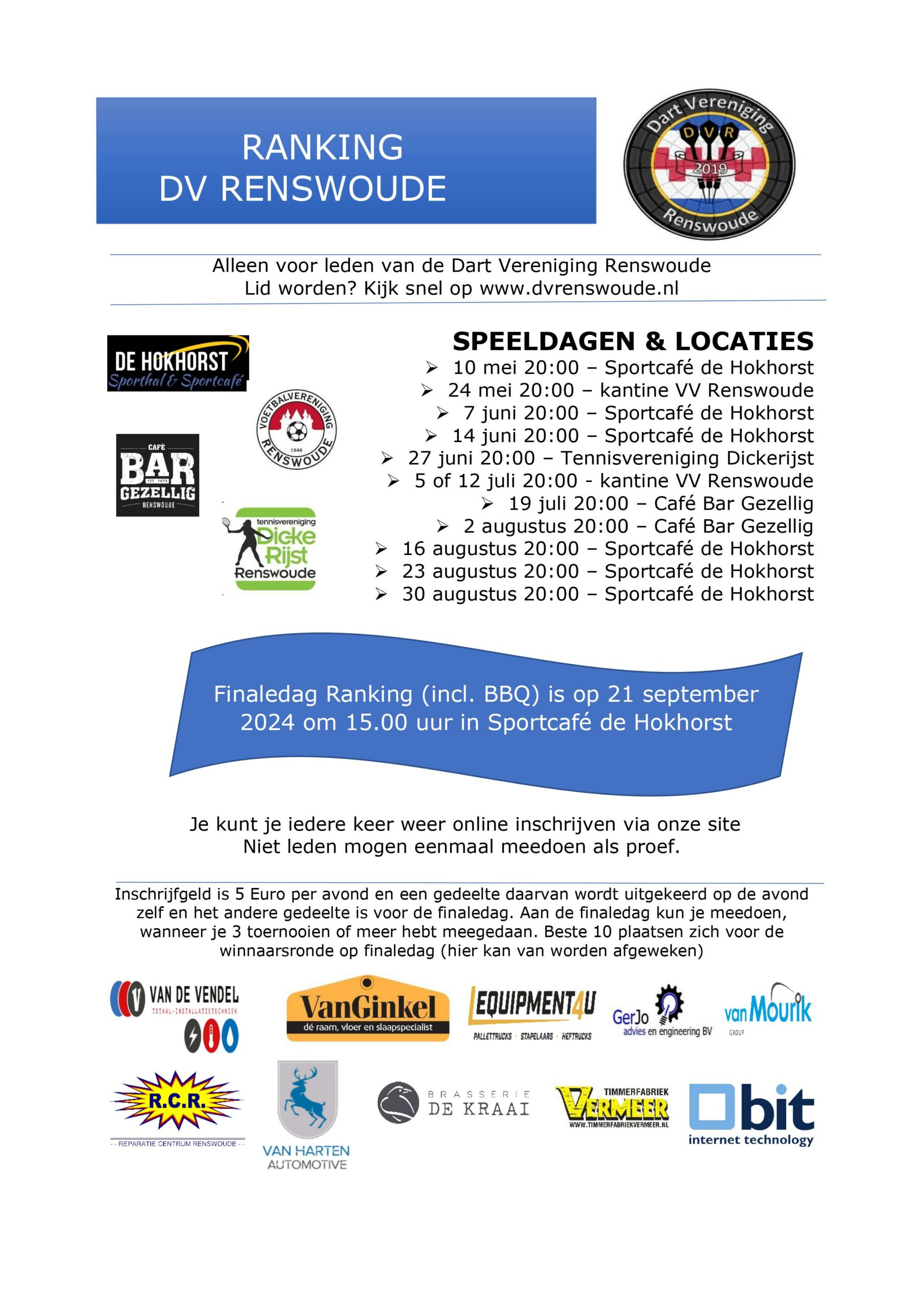 Ranking DVR – Dartvereniging Renswoude